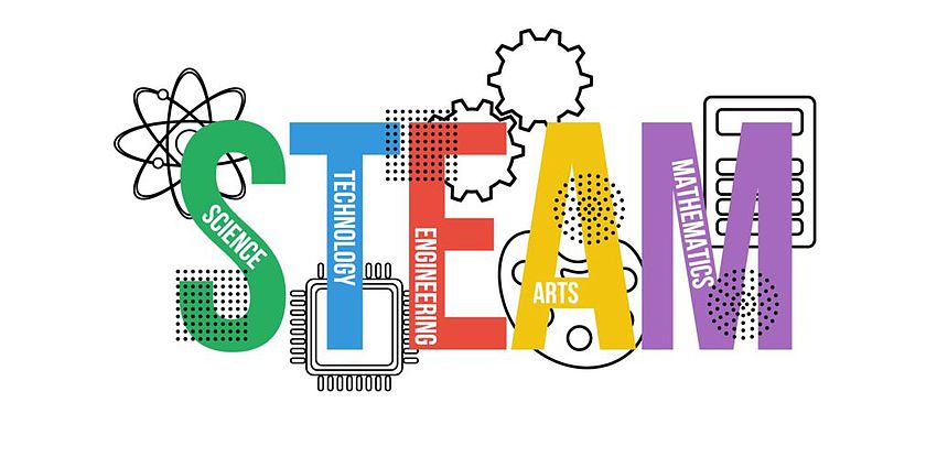 STEAM in 2nd grade | Lynhaven Elementary School